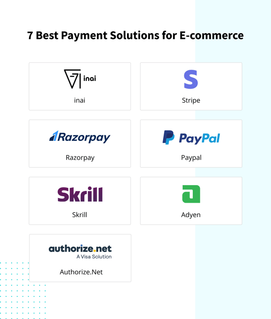 Top 7 Popular E-commerce Payment Solutions in 2023